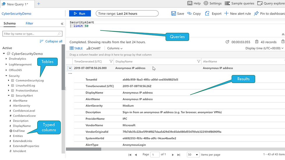 Kusto Query Language Kql Knowledge Base